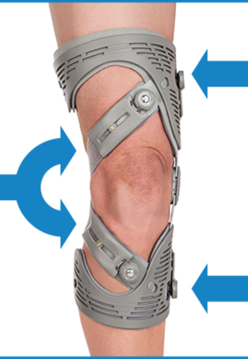 Kniebrace bij artrose | artrose knie brace | valgiserende kniebrace ...