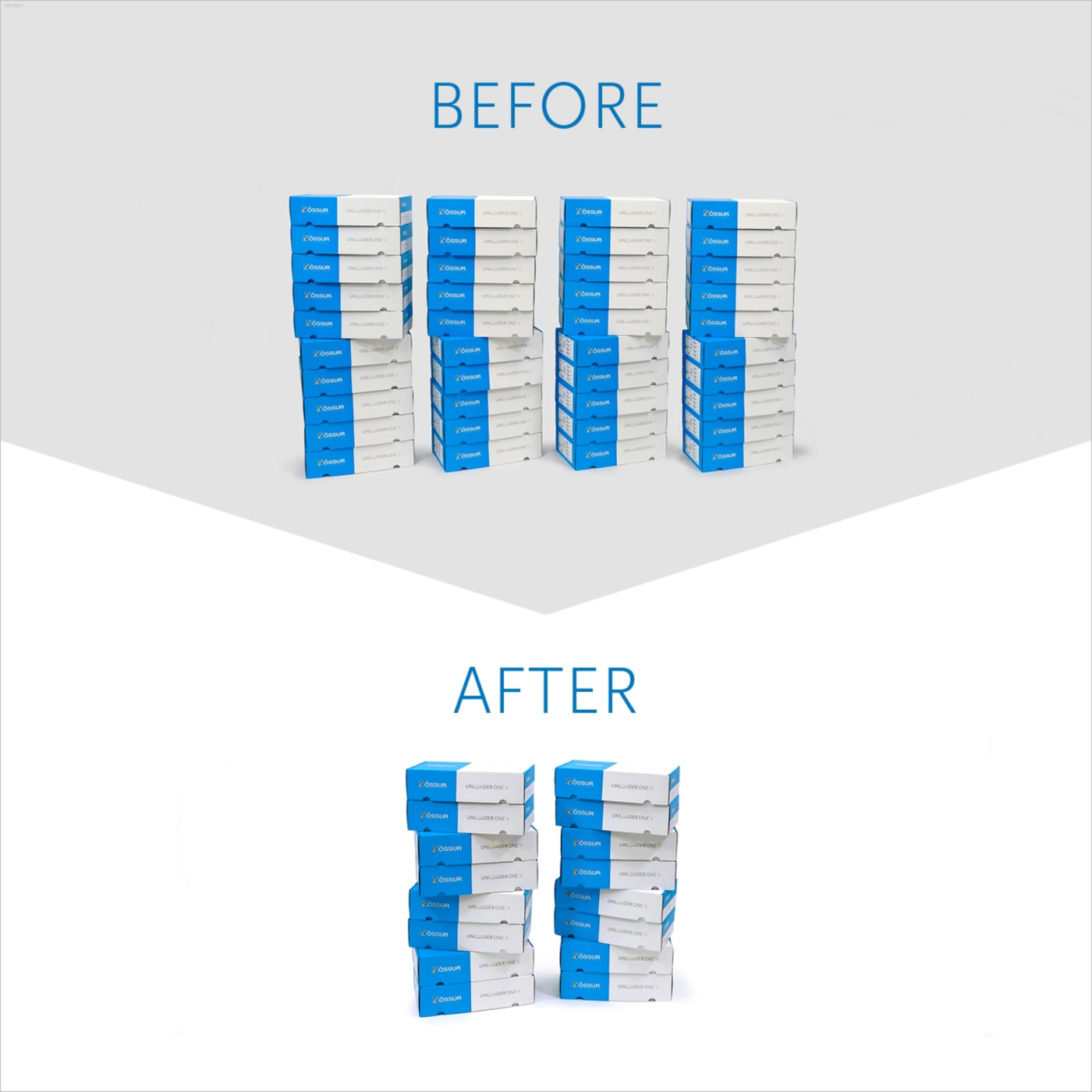 Unloader One® X Optimisation. Ossur.com