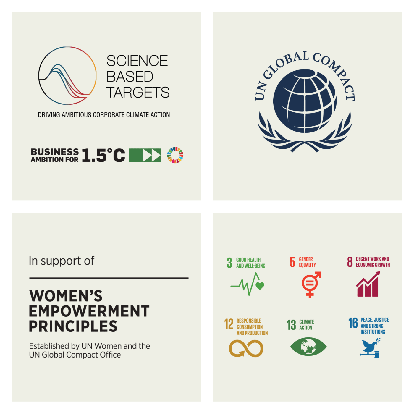 Sustainability | Embla Medical